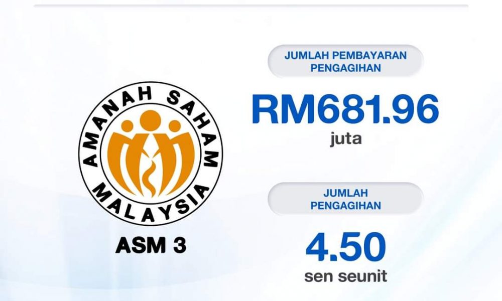 ASM 3 mengisytiharkan agihan pendapatan sebanyak 4.50 sen seunit