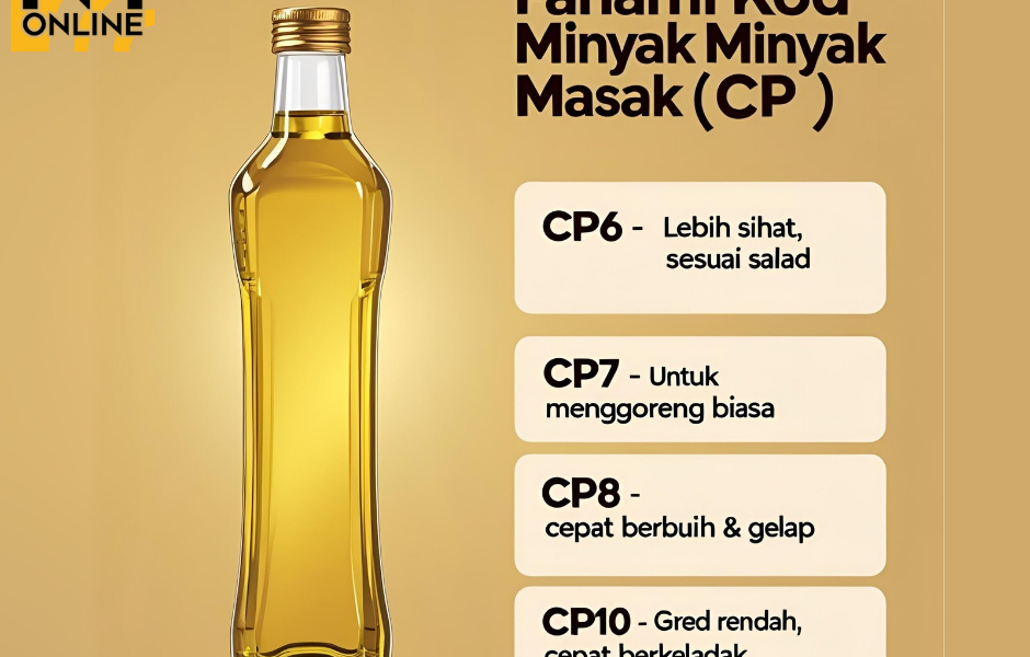 Rahsia Kod Minyak Masak: Apa Bezanya CP6, CP7, CP8 dan CP10?